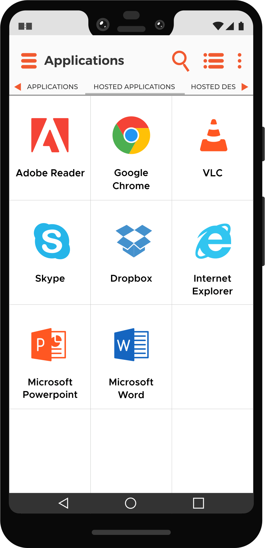 Accops HySecure: Advanced ZTNA for Secure Remote Access