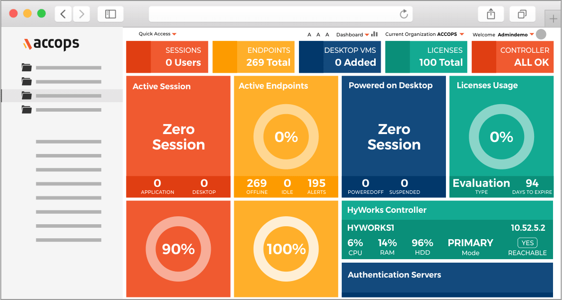 Accops HyWorks: Desktop Virtualization Solution